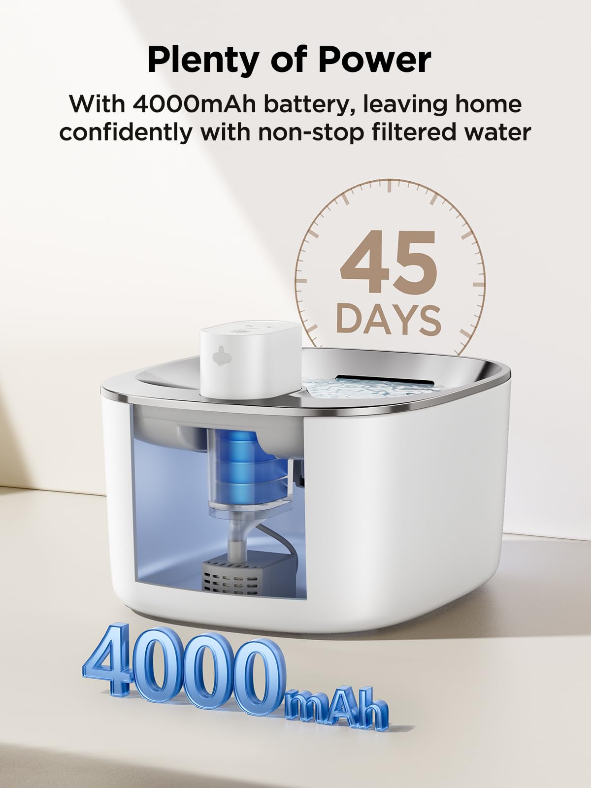 FEELNEEDY Wireless 4L Cat Water Fountain Battery Operated – FeelNeedy